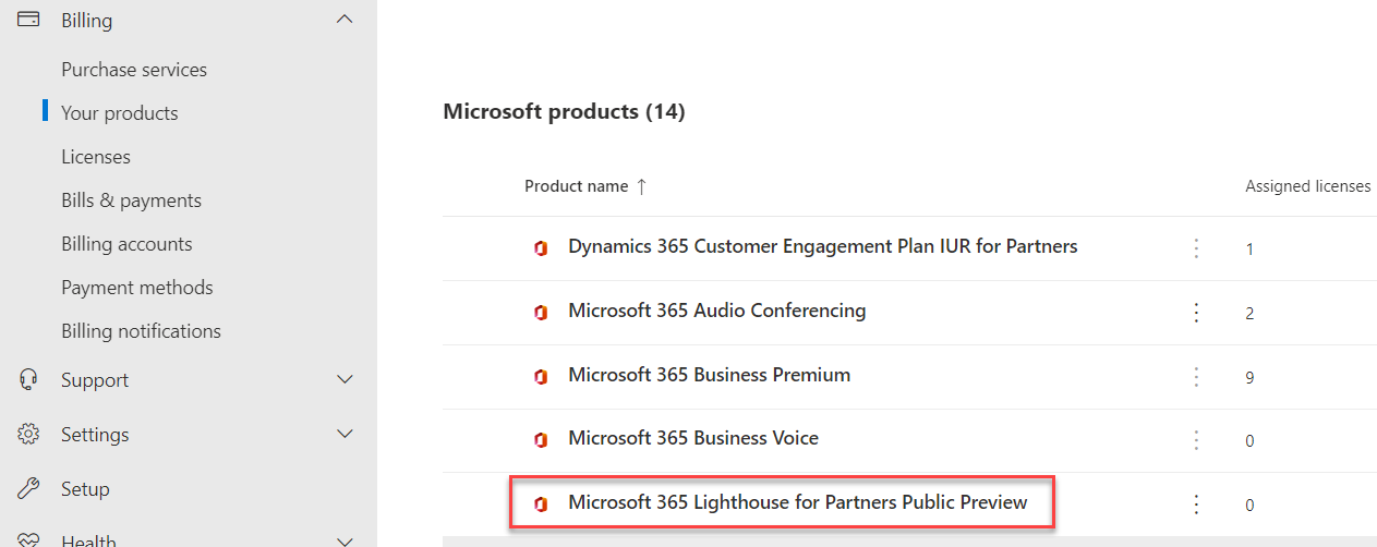 Microsoft 365 Lighthouse - What is it and how to use it?